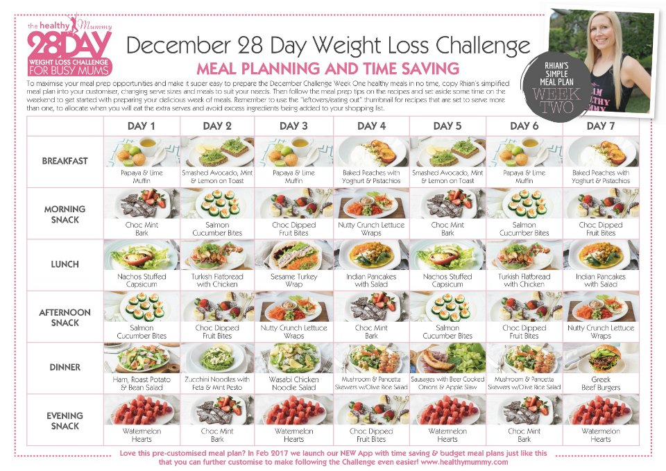 Welcome To Week 2 Of The December 28 Day Weight Loss Challenge