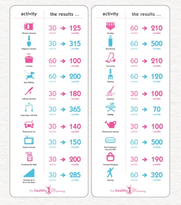 How to start the 28 Day Weight Loss Challenge